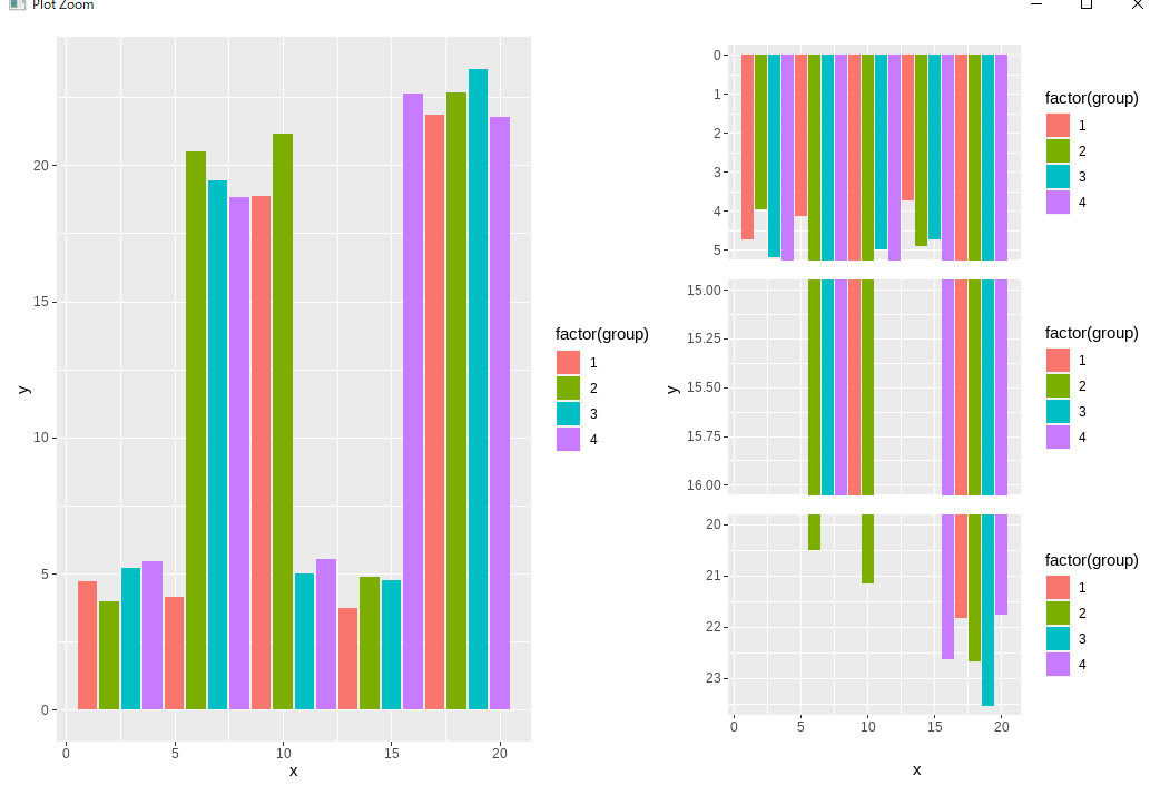 【R】ggbreak – DiNOV